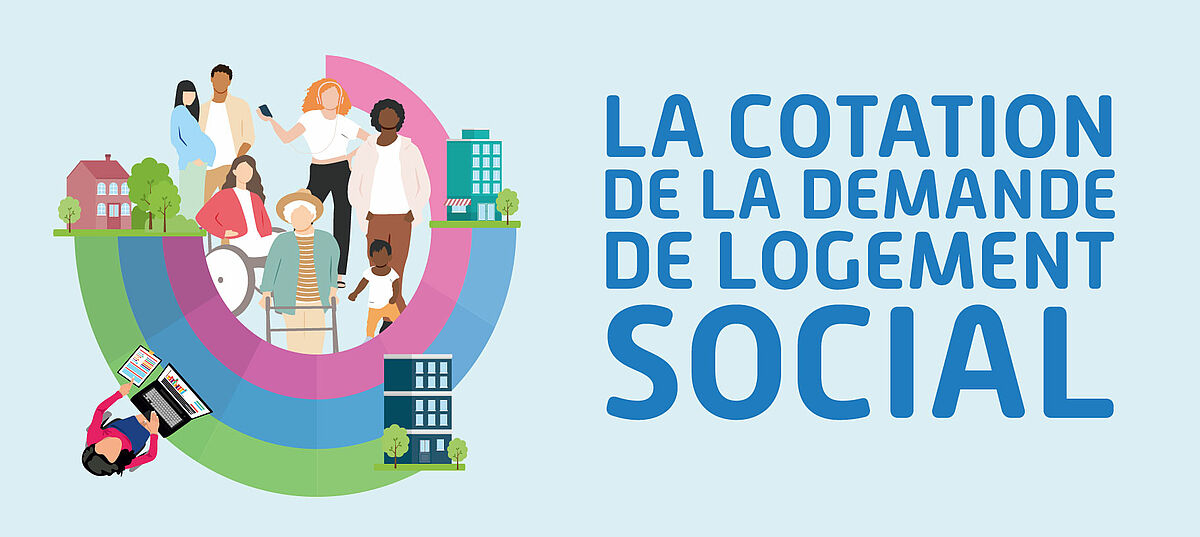 La cotation de la demande de logement social - Communauté d ...